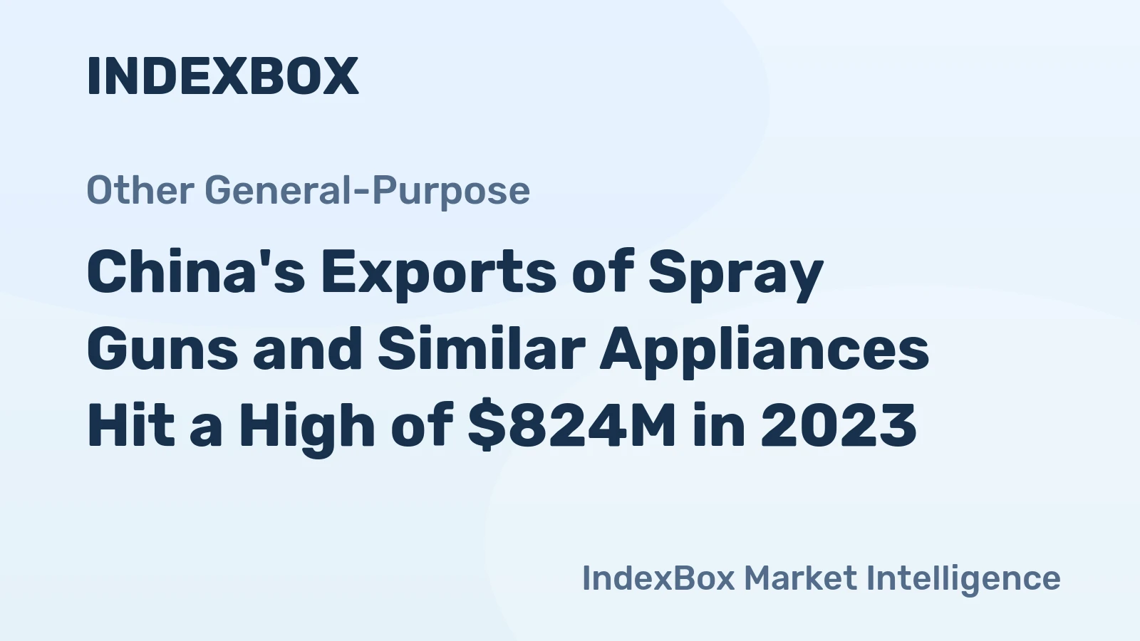 China's Exports of Spray Guns and Similar Appliances Hit a High of $824M in 2023