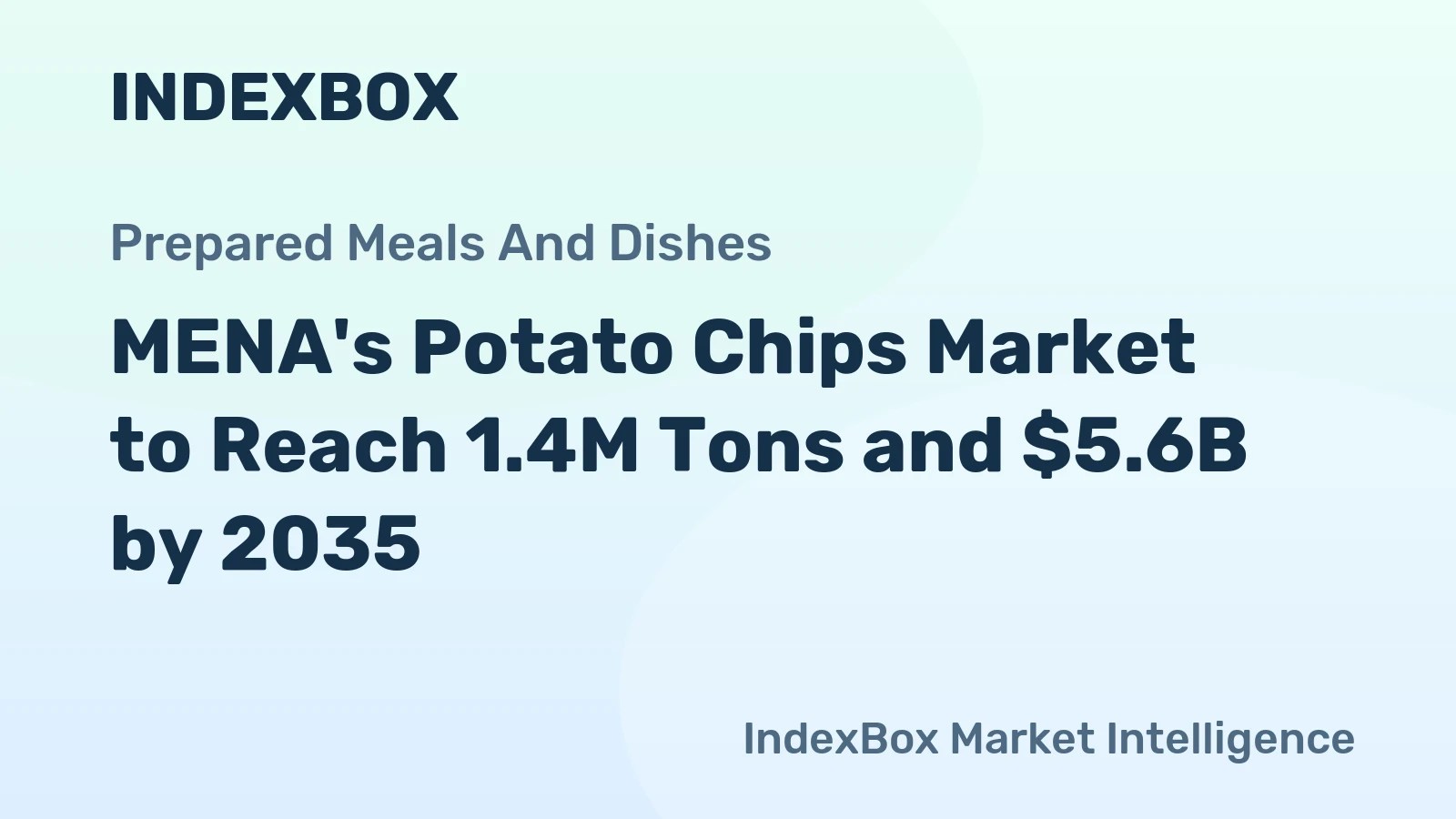 MENA's Potato Chips Market to Reach 1.4M Tons and $5.6B by 2035