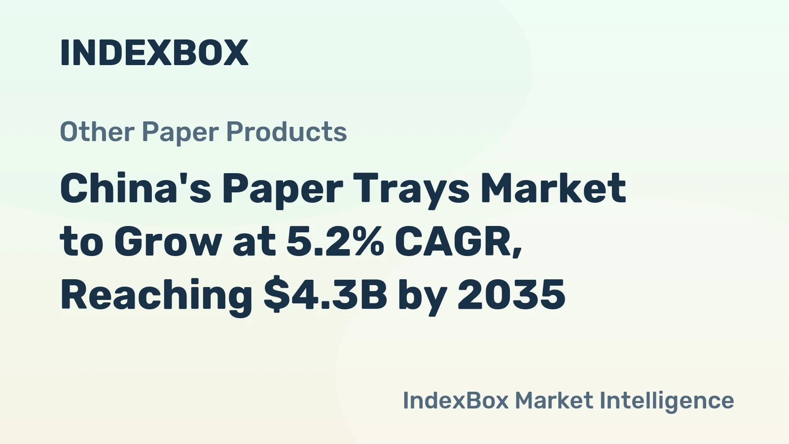 China's Paper Trays Market to Grow at 5.2% CAGR, Reaching $4.3B by 2035