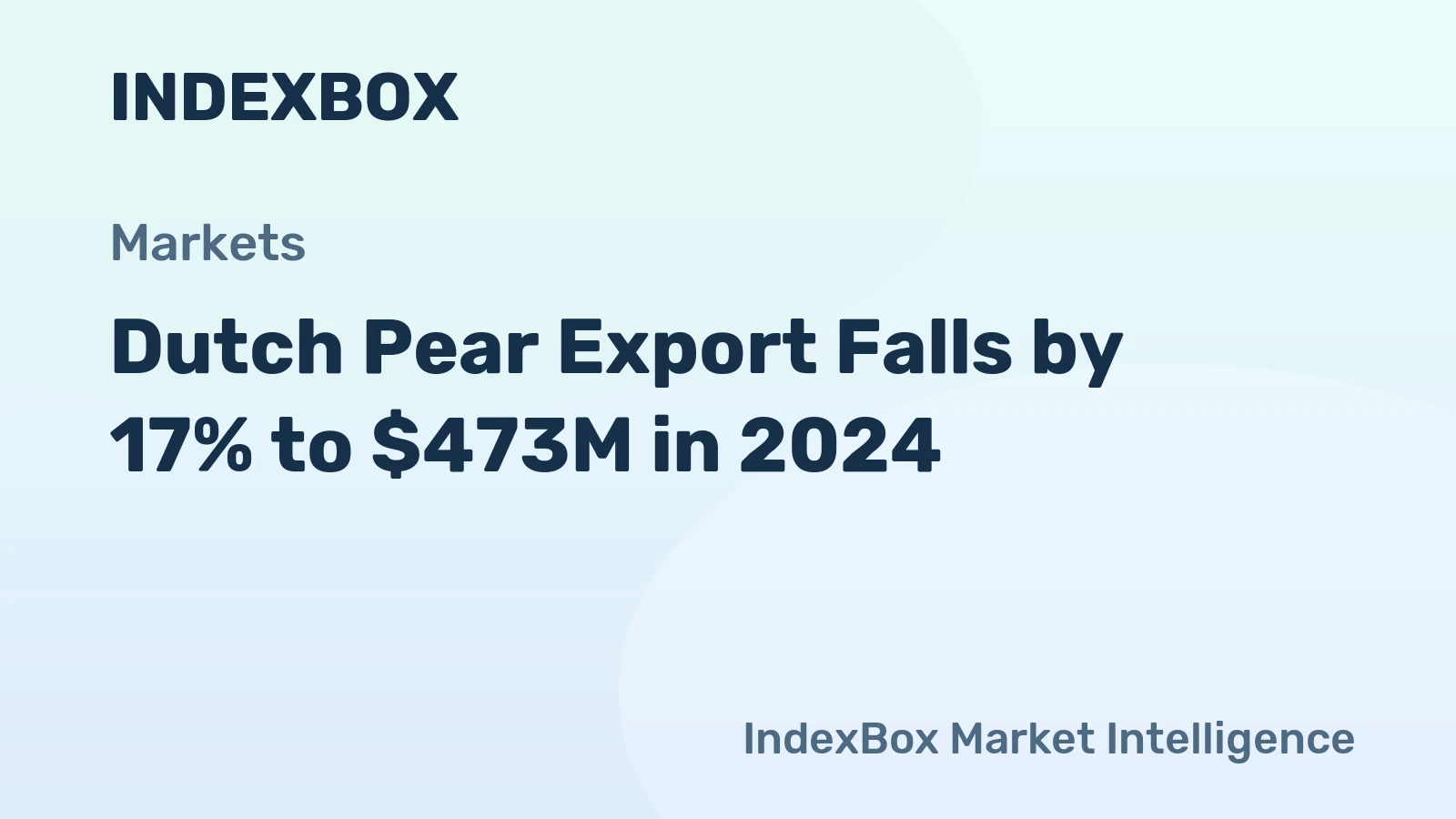 Dutch Pear Export Falls by 17% to $473M in 2024