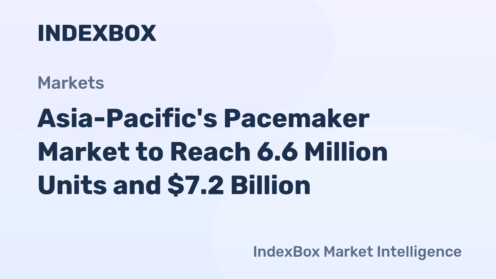 Asia-Pacific's Pacemaker Market to Reach 6.6 Million Units and $7.2 Billion