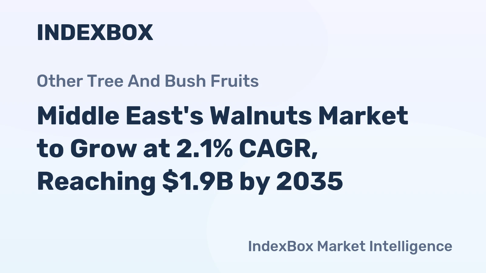 Middle East's Walnuts Market to Grow at 2.1% CAGR, Reaching $1.9B by 2035