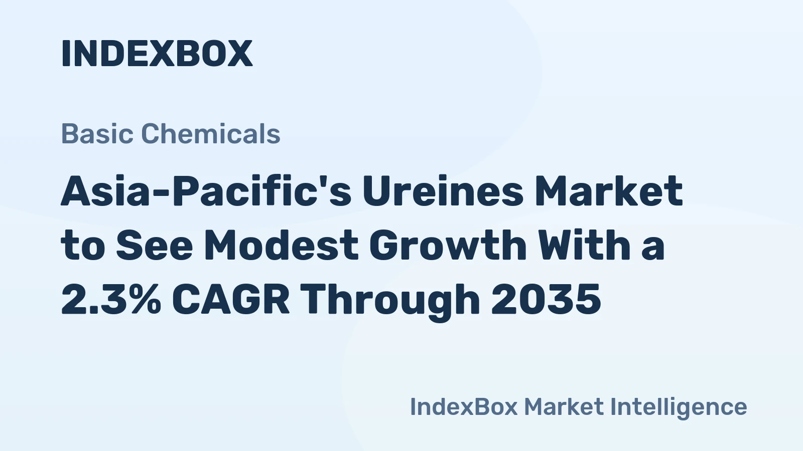Asia-Pacific's Ureines Market to See Modest Growth With a 2.3% CAGR Through 2035