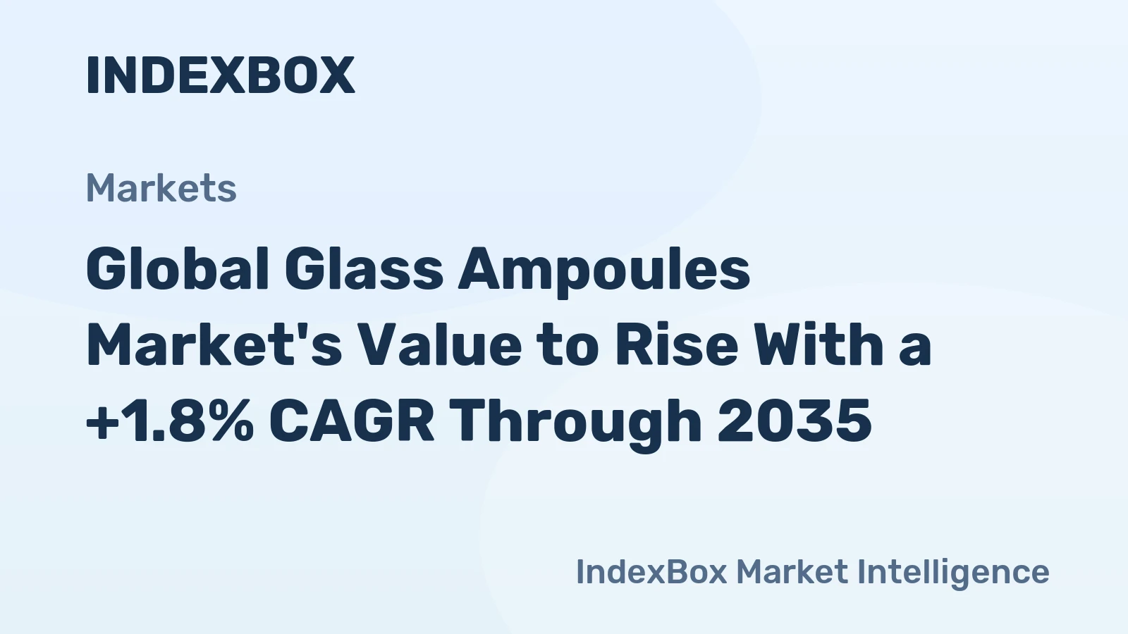 Global Glass Ampoules Market's Value to Rise With a +1.8% CAGR Through 2035