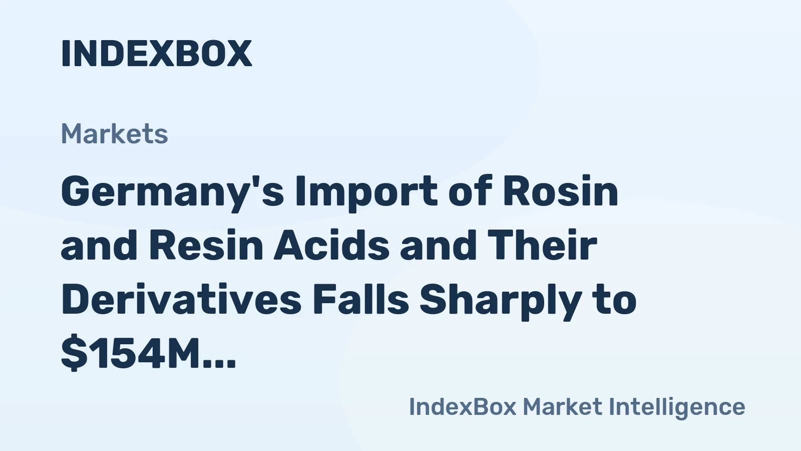 Germany's Import of Rosin and Resin Acids and Their Derivatives Falls Sharply to $154M in 2023