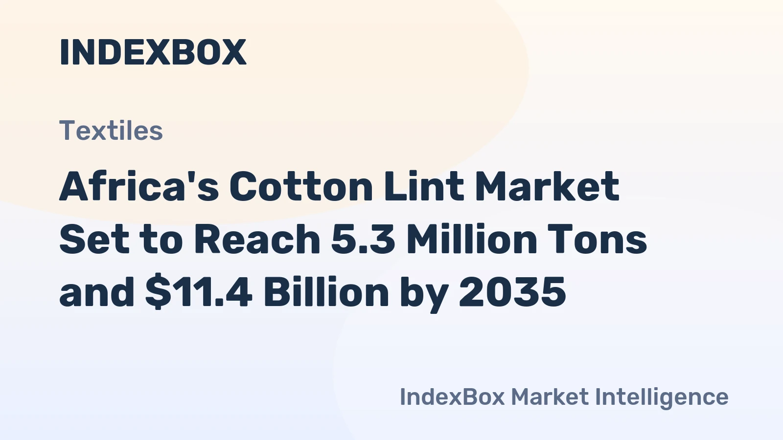 Africa's Cotton Lint Market Set to Reach 5.3 Million Tons and $11.4 Billion by 2035