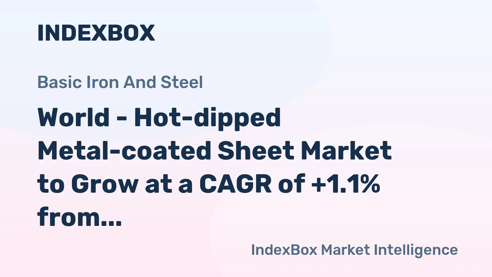 World - Hot-dipped Metal-coated Sheet Market to Grow at a CAGR of +1.1% from 2024 to 2035