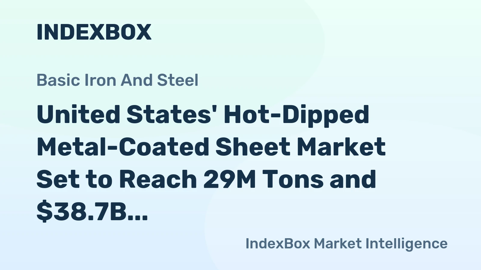 United States' Hot-Dipped Metal-Coated Sheet Market Set to Reach 29M Tons and $38.7B by 2035