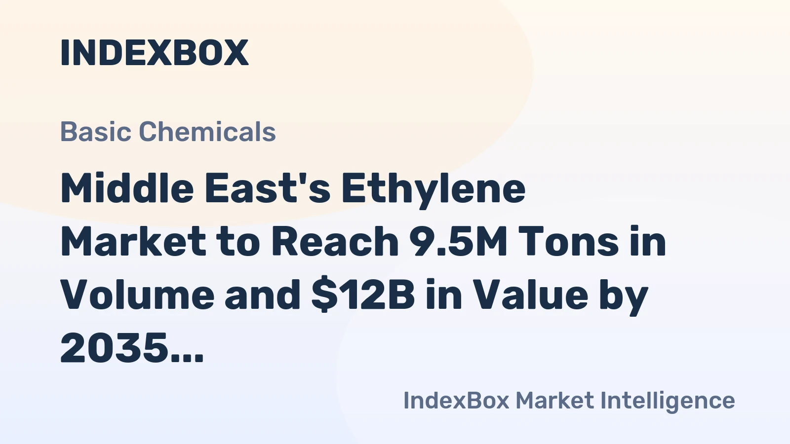 Middle East's Ethylene Market to Reach 9.5M Tons in Volume and $12B in Value by 2035, Fueled by Increasing Demand