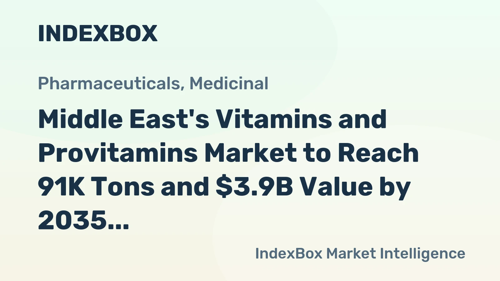 Middle East's Vitamins and Provitamins Market to Reach 91K Tons and $3.9B Value by 2035