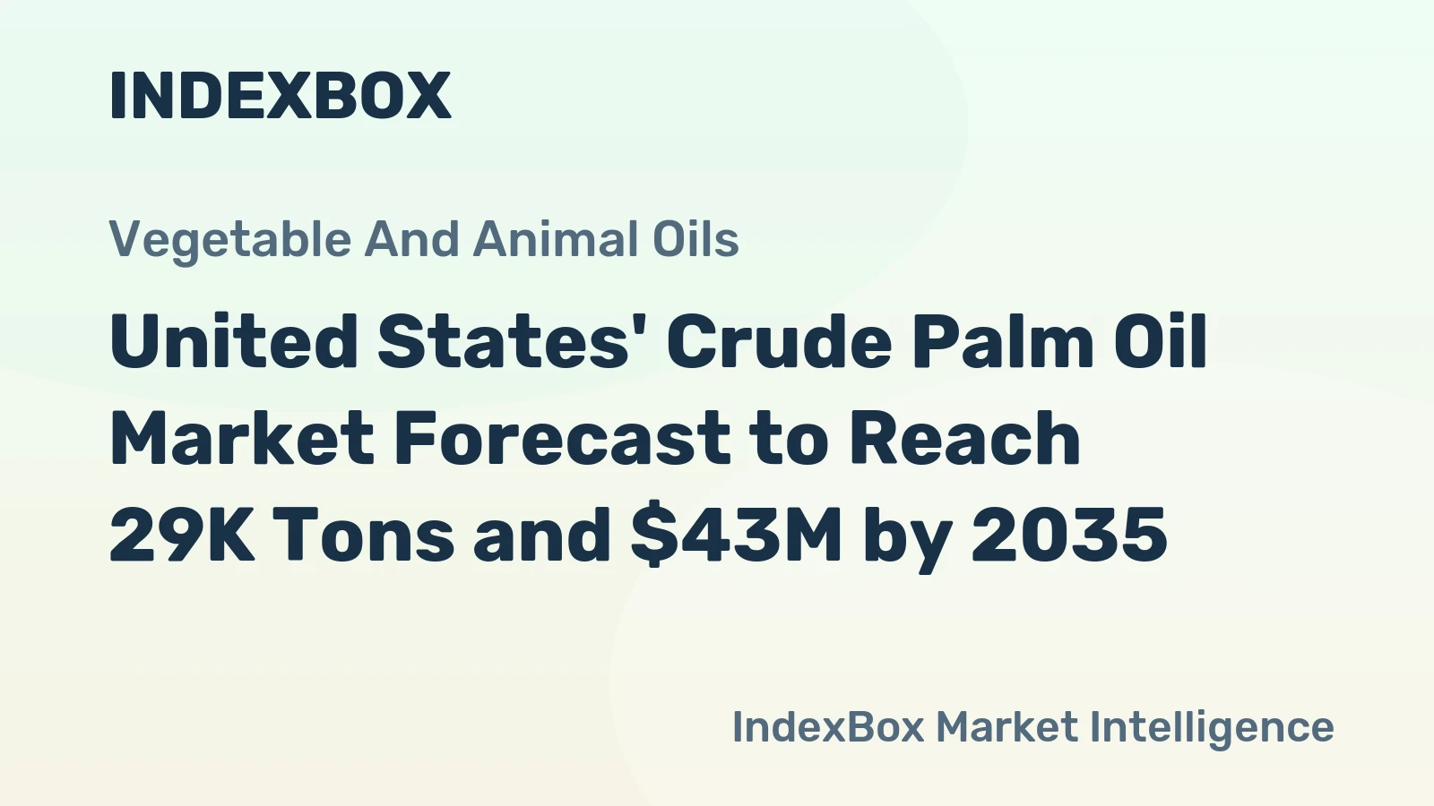 United States' Crude Palm Oil Market Forecast to Reach 29K Tons and $43M by 2035