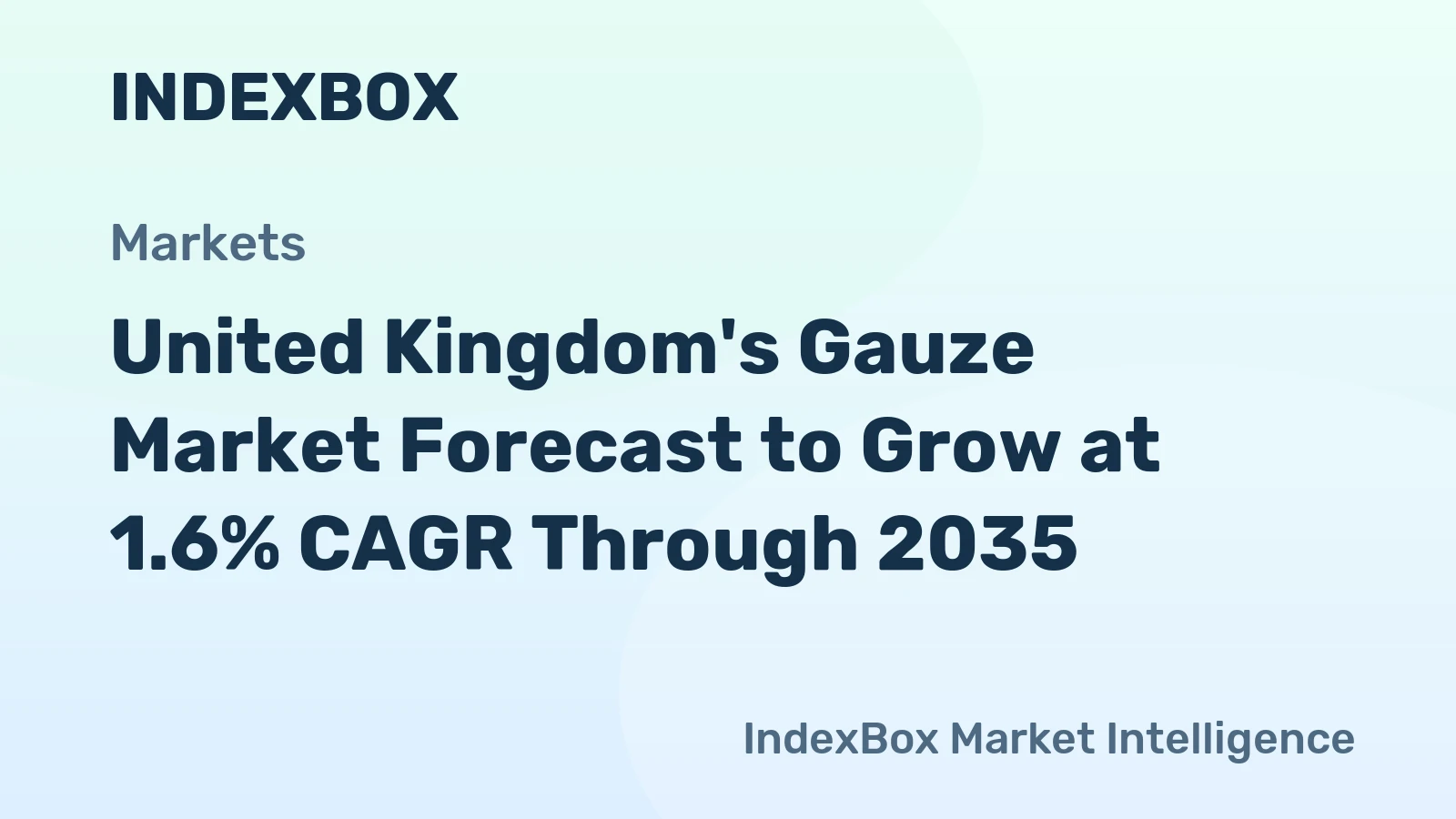 United Kingdom's Gauze Market Forecast to Grow at 1.6% CAGR Through 2035