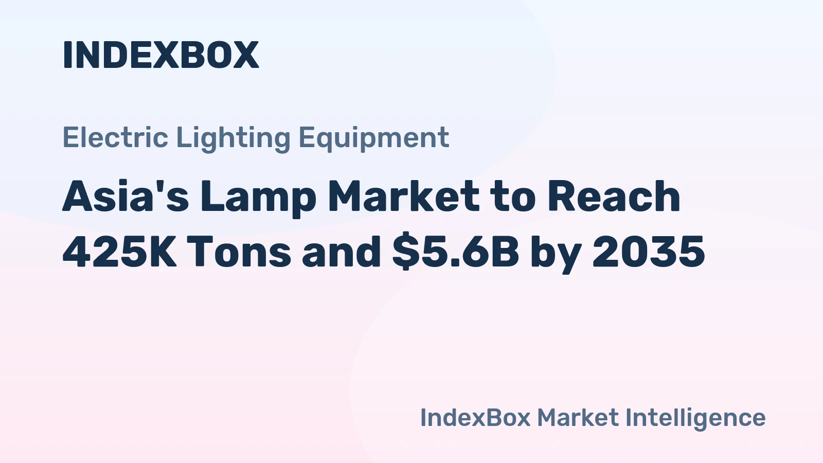 Asia's Lamp Market to Reach 425K Tons and $5.6B by 2035