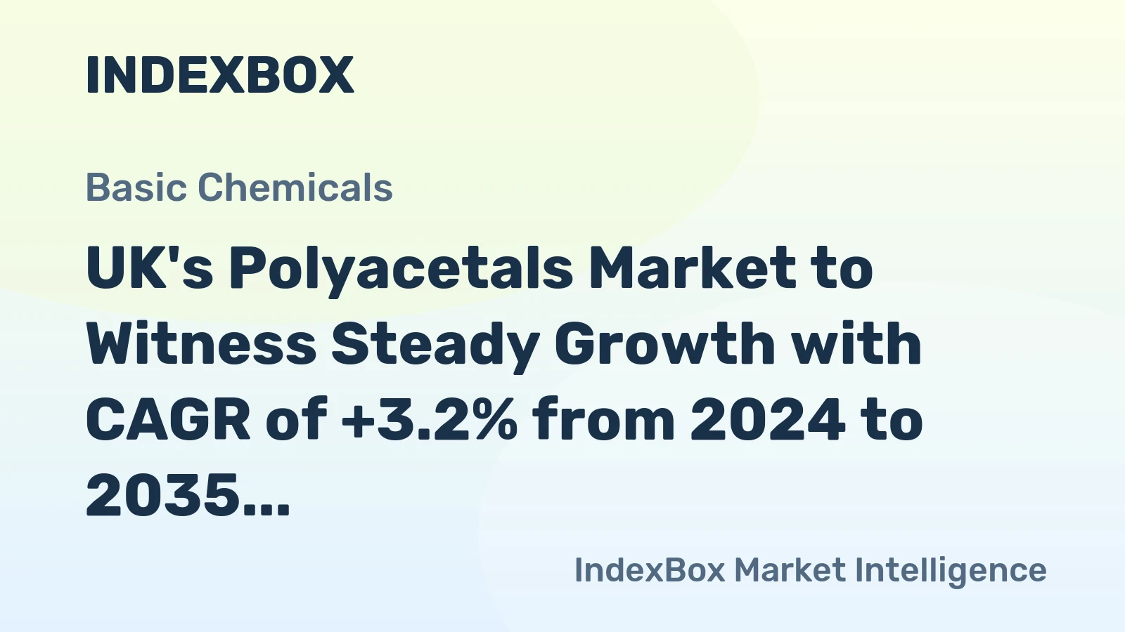 UK's Polyacetals Market to Witness Steady Growth with CAGR of +3.2% from 2024 to 2035