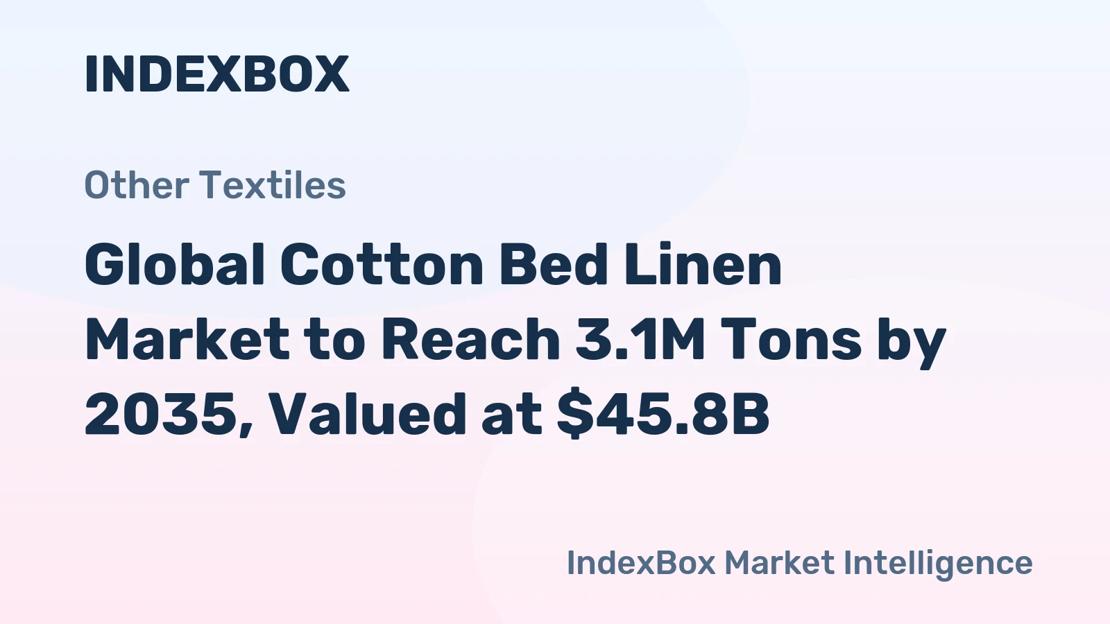 Global Cotton Bed Linen Market to Reach 3.1M Tons by 2035, Valued at $45.8B