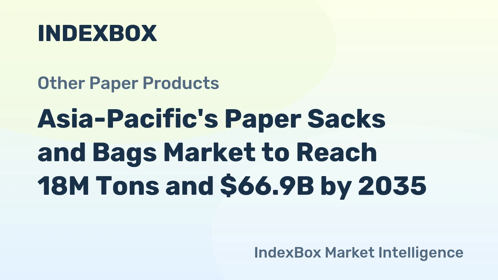 Asia-Pacific's Paper Sacks and Bags Market to Reach 18M Tons and $66.9B by 2035