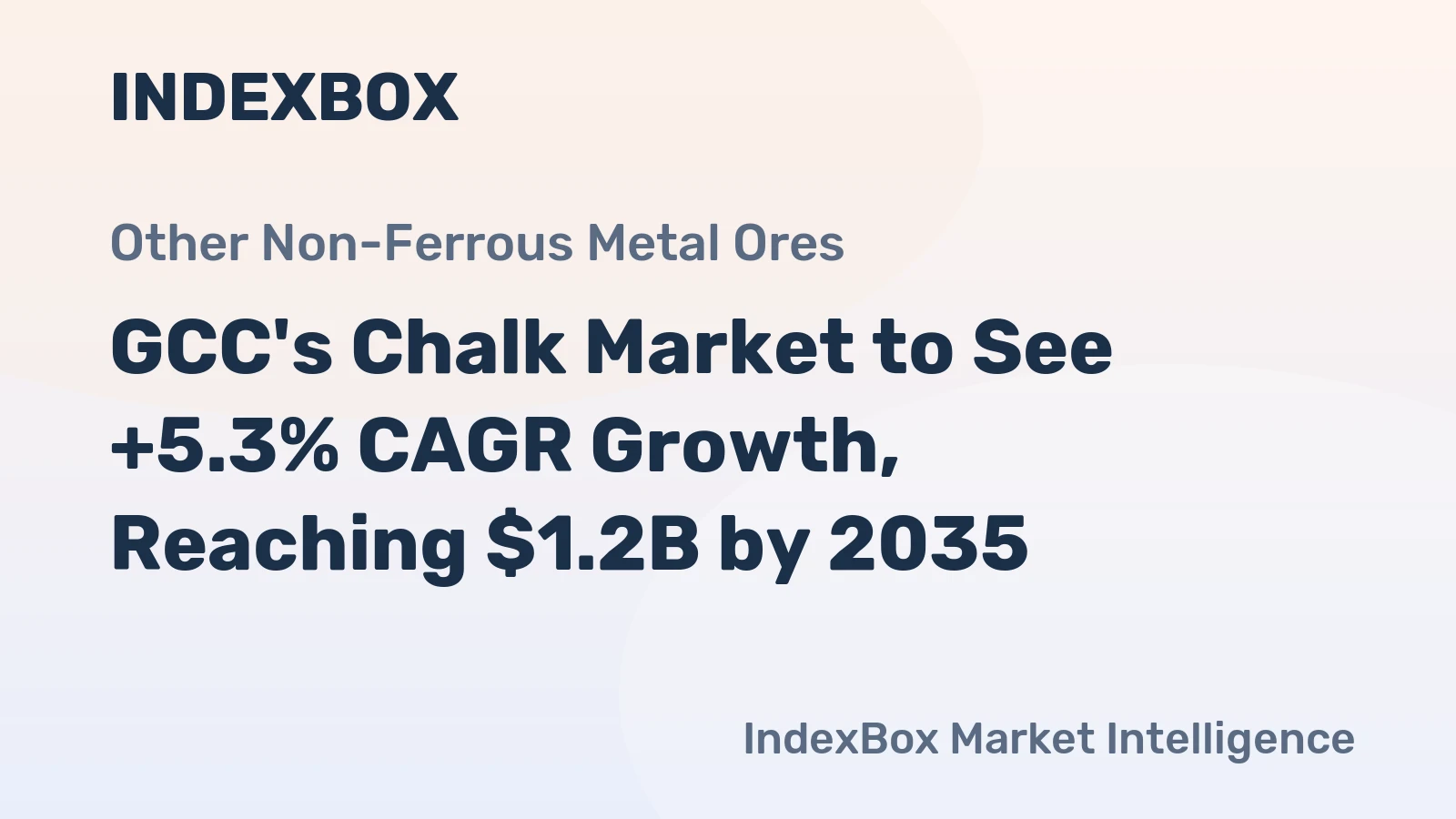 GCC's Chalk Market to See +5.3% CAGR Growth, Reaching $1.2B by 2035