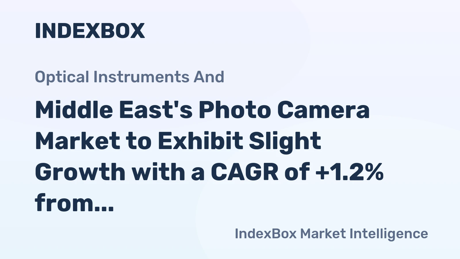 Middle East's Photo Camera Market to Exhibit Slight Growth with a CAGR of +1.2% from 2024 to 2035