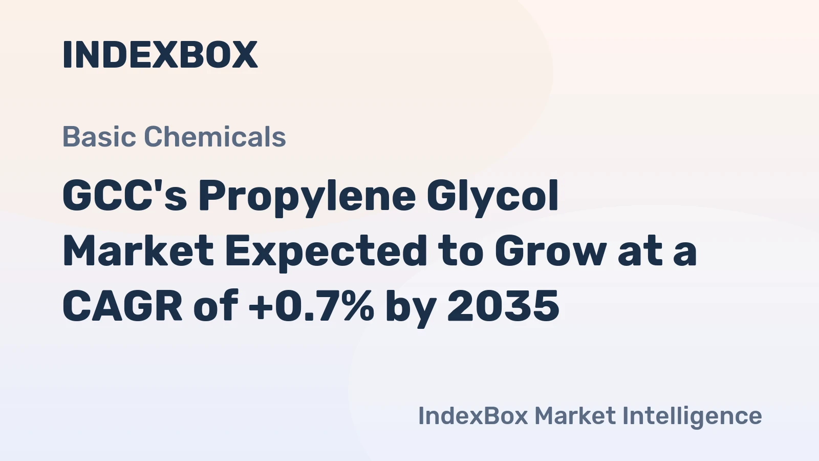 GCC's Propylene Glycol Market Expected to Grow at a CAGR of +0.7% by 2035
