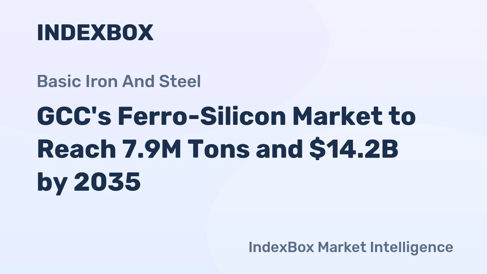 GCC's Ferro-Silicon Market to Reach 7.9M Tons and $14.2B by 2035