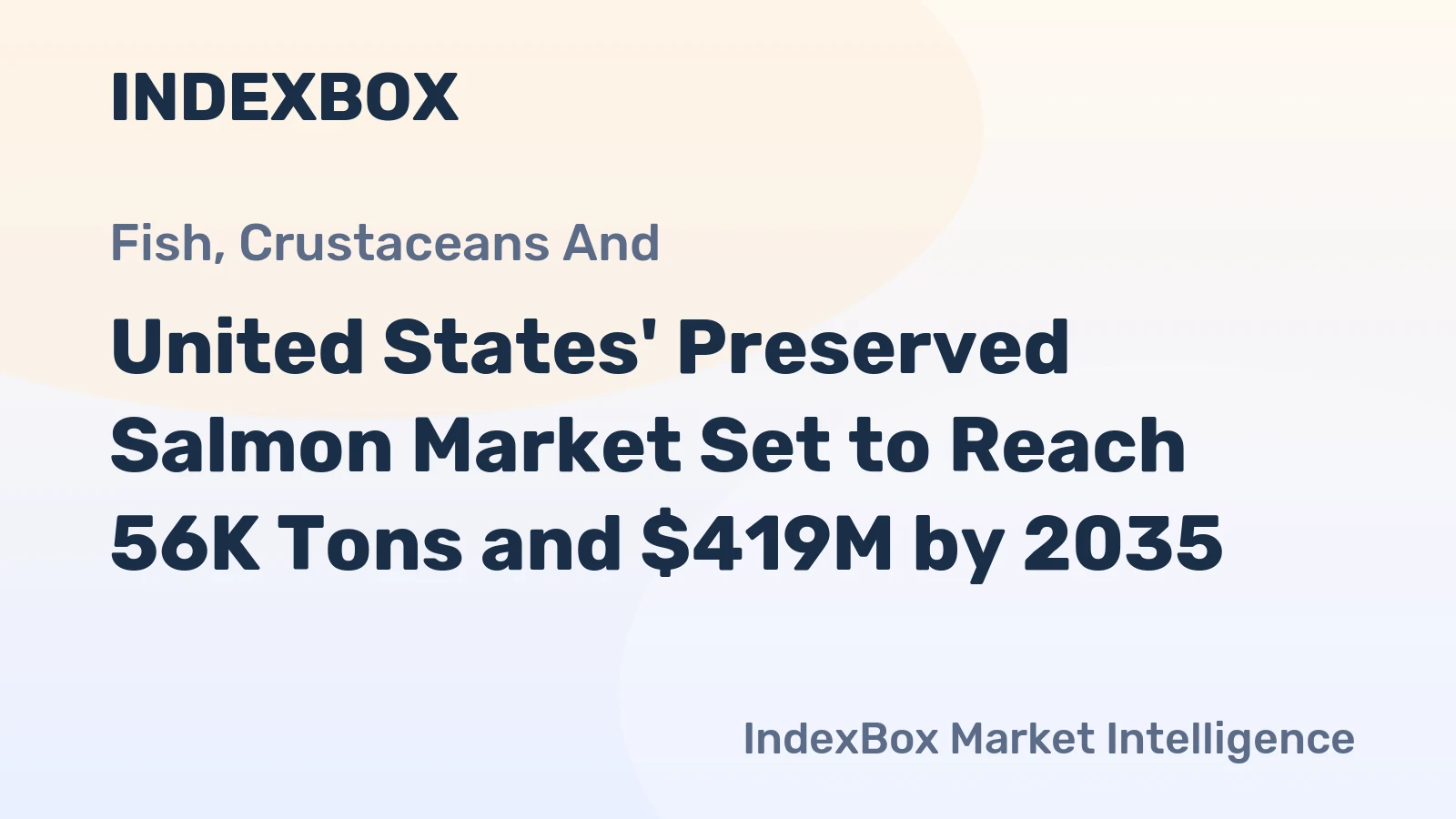United States' Preserved Salmon Market Set to Reach 56K Tons and $419M by 2035