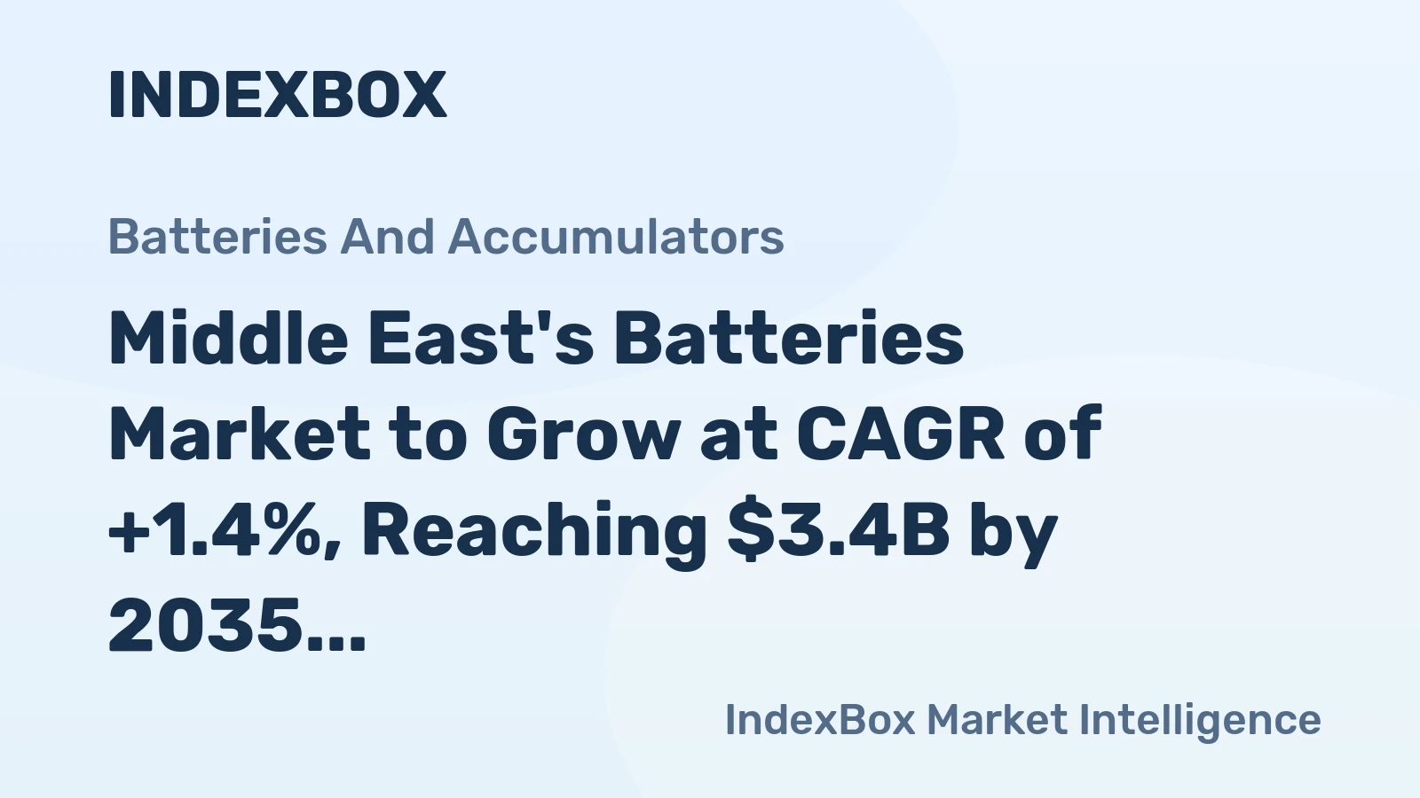 Middle East's Batteries Market to Grow at CAGR of +1.4%, Reaching $3.4B by 2035
