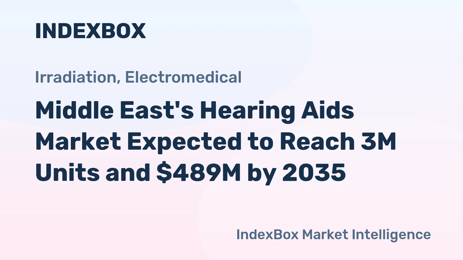 Middle East's Hearing Aids Market Expected to Reach 3M Units and $489M by 2035