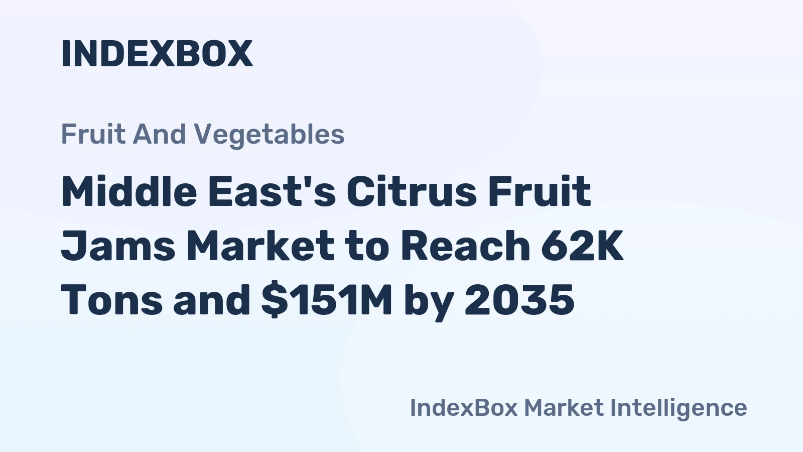 Middle East's Citrus Fruit Jams Market to Reach 62K Tons and $151M by 2035