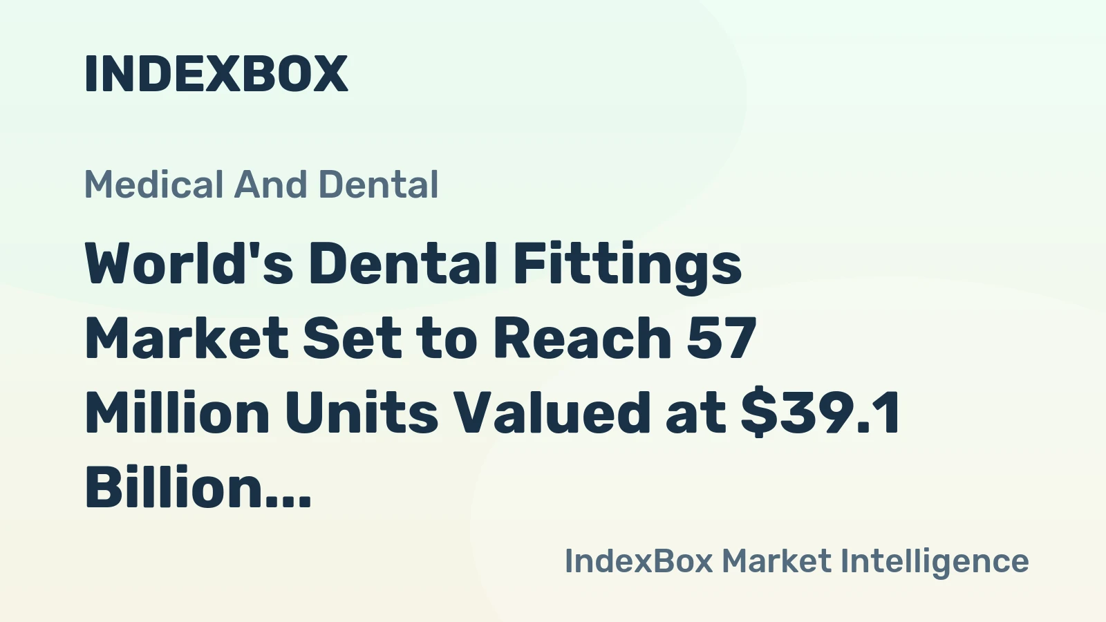 World's Dental Fittings Market Set to Reach 57 Million Units Valued at $39.1 Billion by 2035