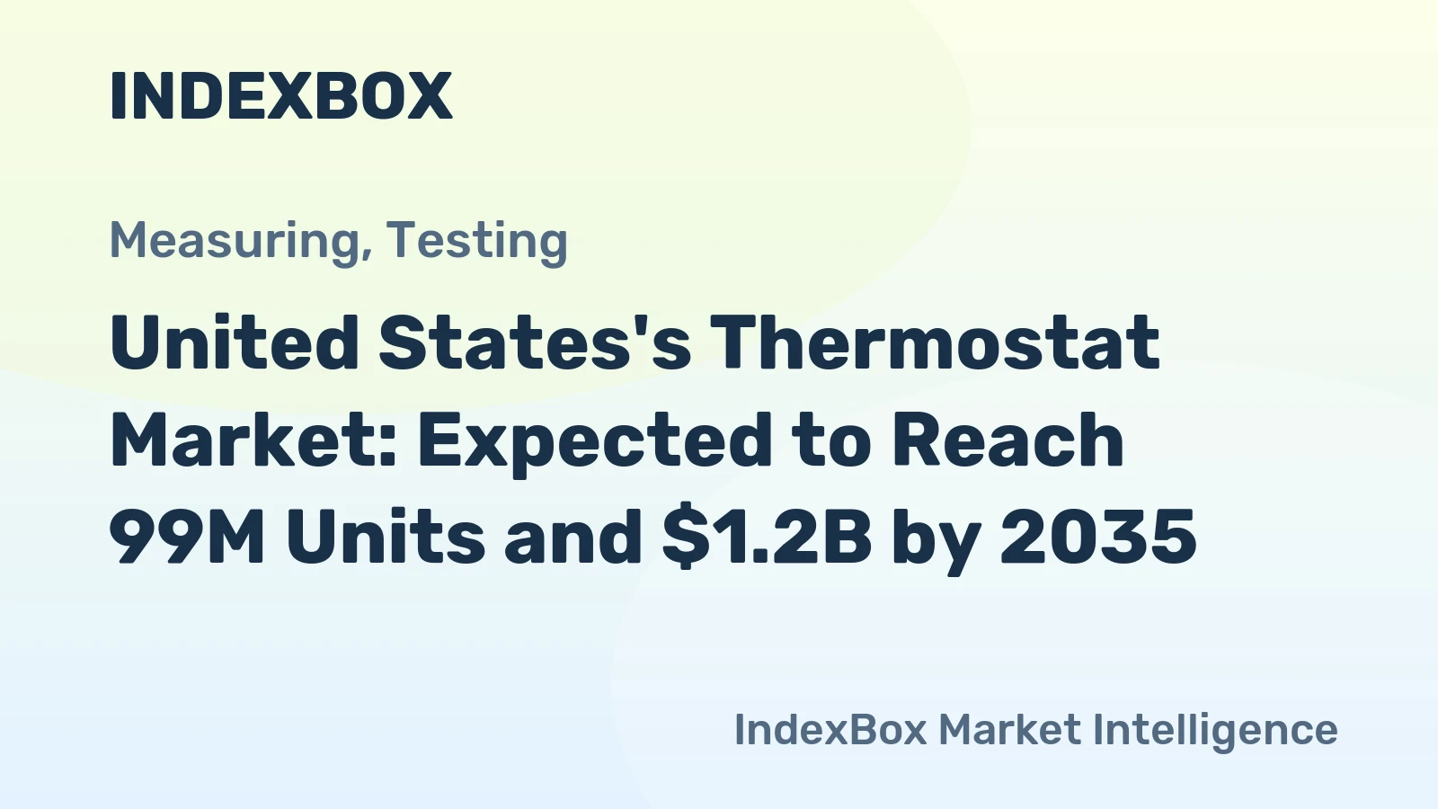 United States's Thermostat Market: Expected to Reach 99M Units and $1.2B by 2035