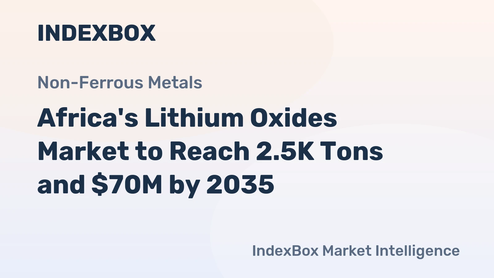 Africa's Lithium Oxides Market to Reach 2.5K Tons and $70M by 2035