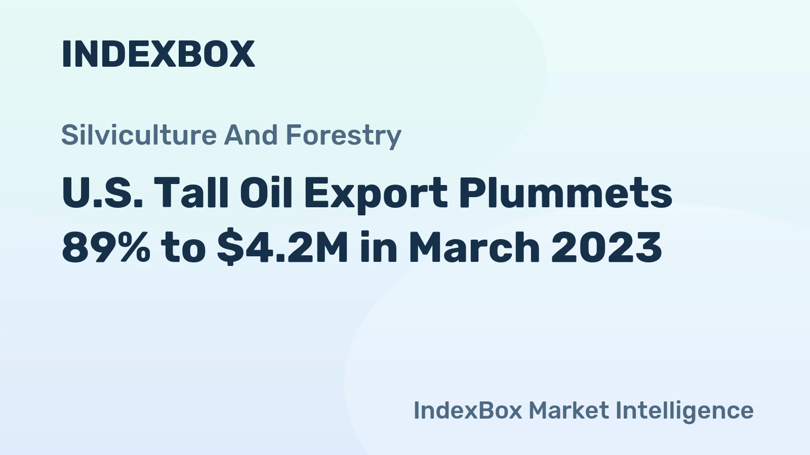 U.S. Tall Oil Export Plummets 89% to $4.2M in March 2023