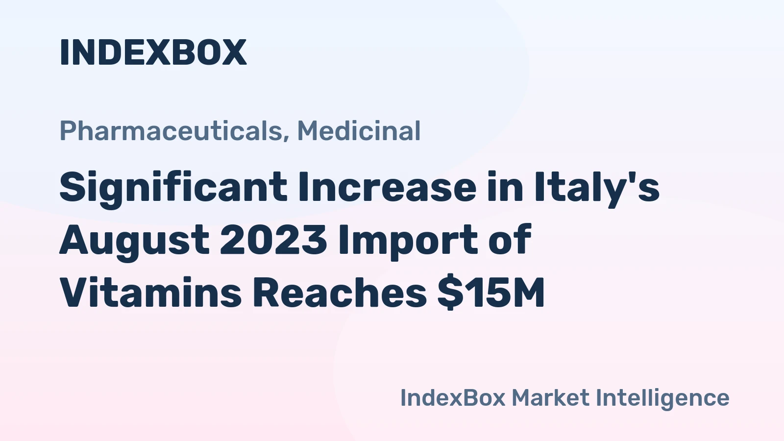 Significant Increase in Italy's August 2023 Import of Vitamins Reaches $15M