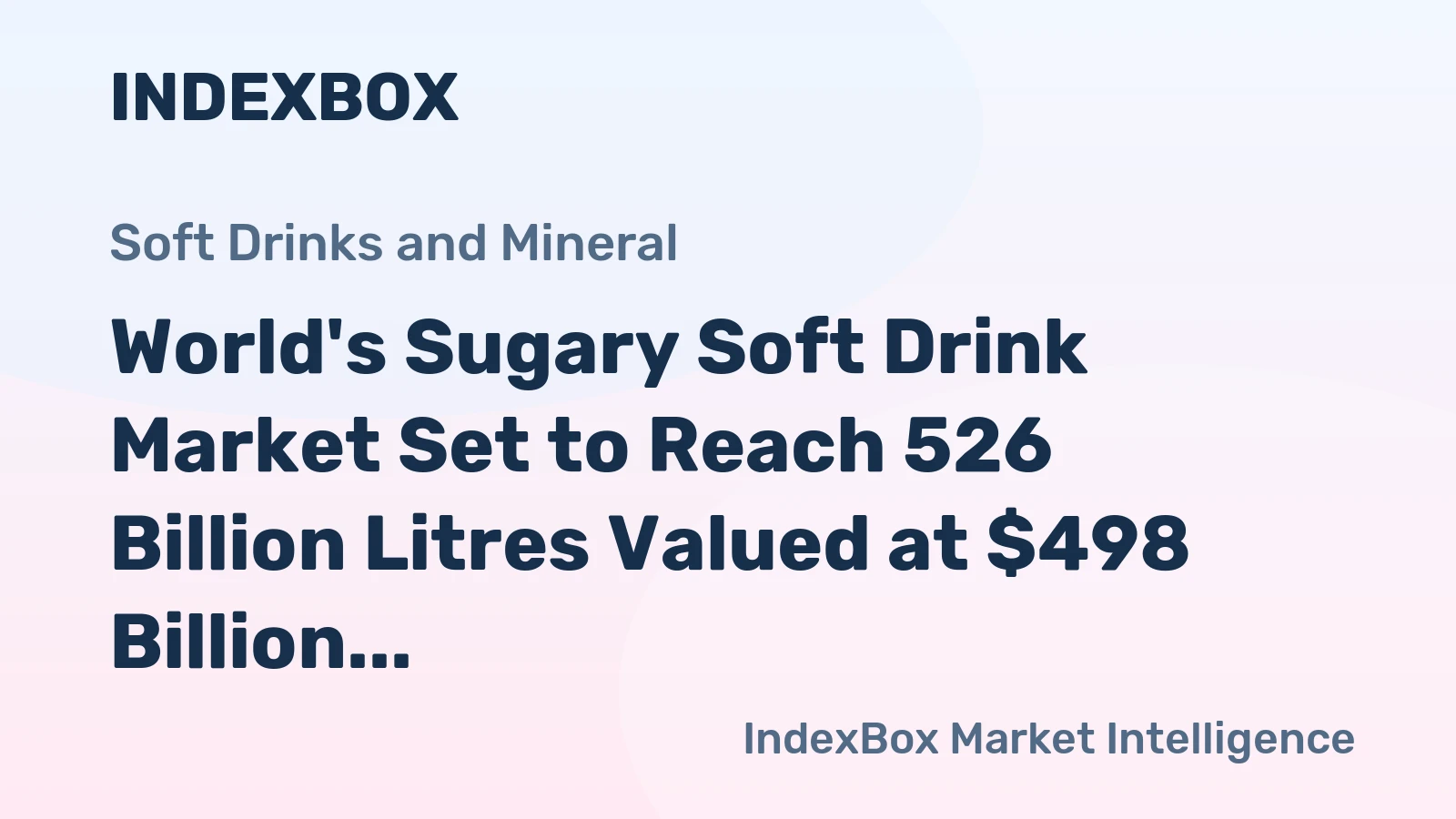 World's Sugary Soft Drink Market Set to Reach 526 Billion Litres Valued at $498 Billion by 2035
