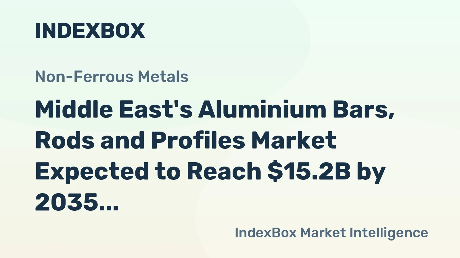 Middle East's Aluminium Bars, Rods and Profiles Market Expected to Reach $15.2B by 2035