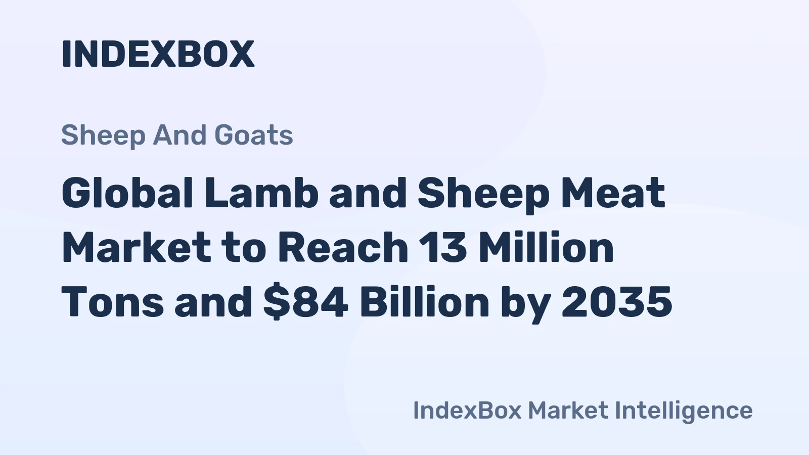 Global Lamb and Sheep Meat Market to Reach 13 Million Tons and $84 Billion by 2035