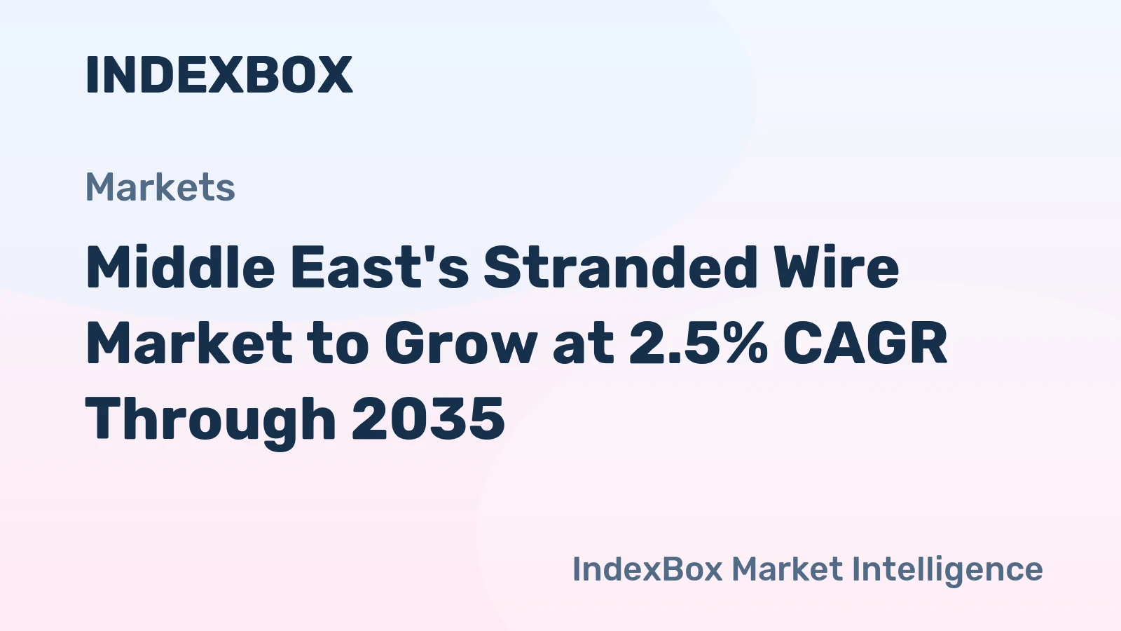 Middle East's Stranded Wire Market to Grow at 2.5% CAGR Through 2035