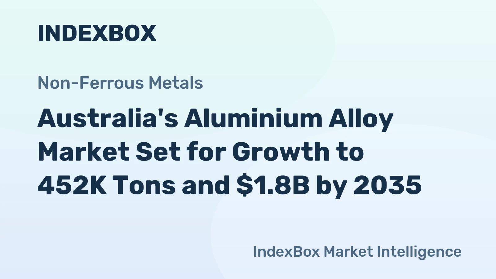 Australia's Aluminium Alloy Market Set for Growth to 452K Tons and $1.8B by 2035