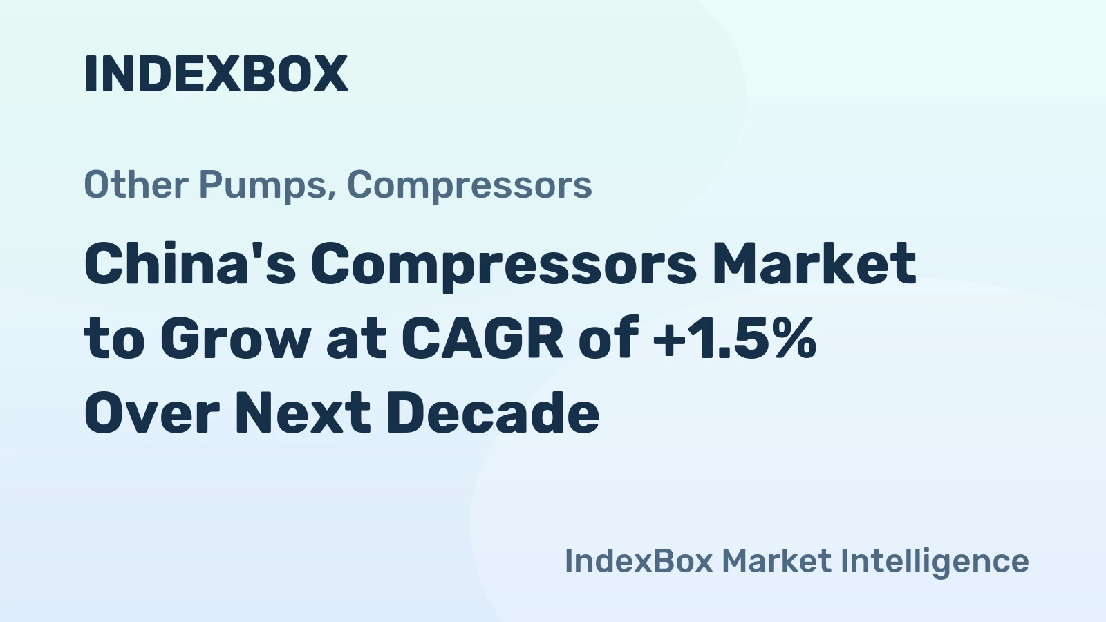 China's Compressors Market to Grow at CAGR of +1.5% Over Next Decade