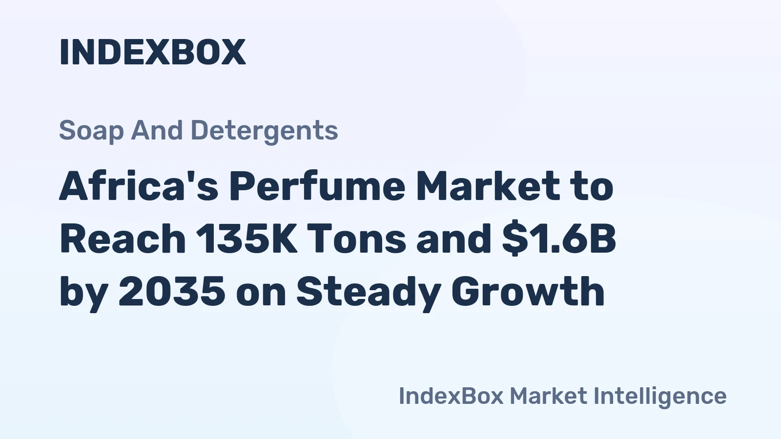 Africa's Perfume Market to Reach 135K Tons and $1.6B by 2035 on Steady Growth