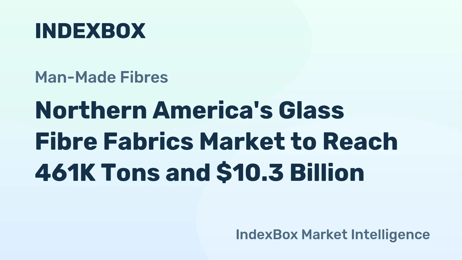 Northern America's Glass Fibre Fabrics Market to Reach 461K Tons and $10.3 Billion