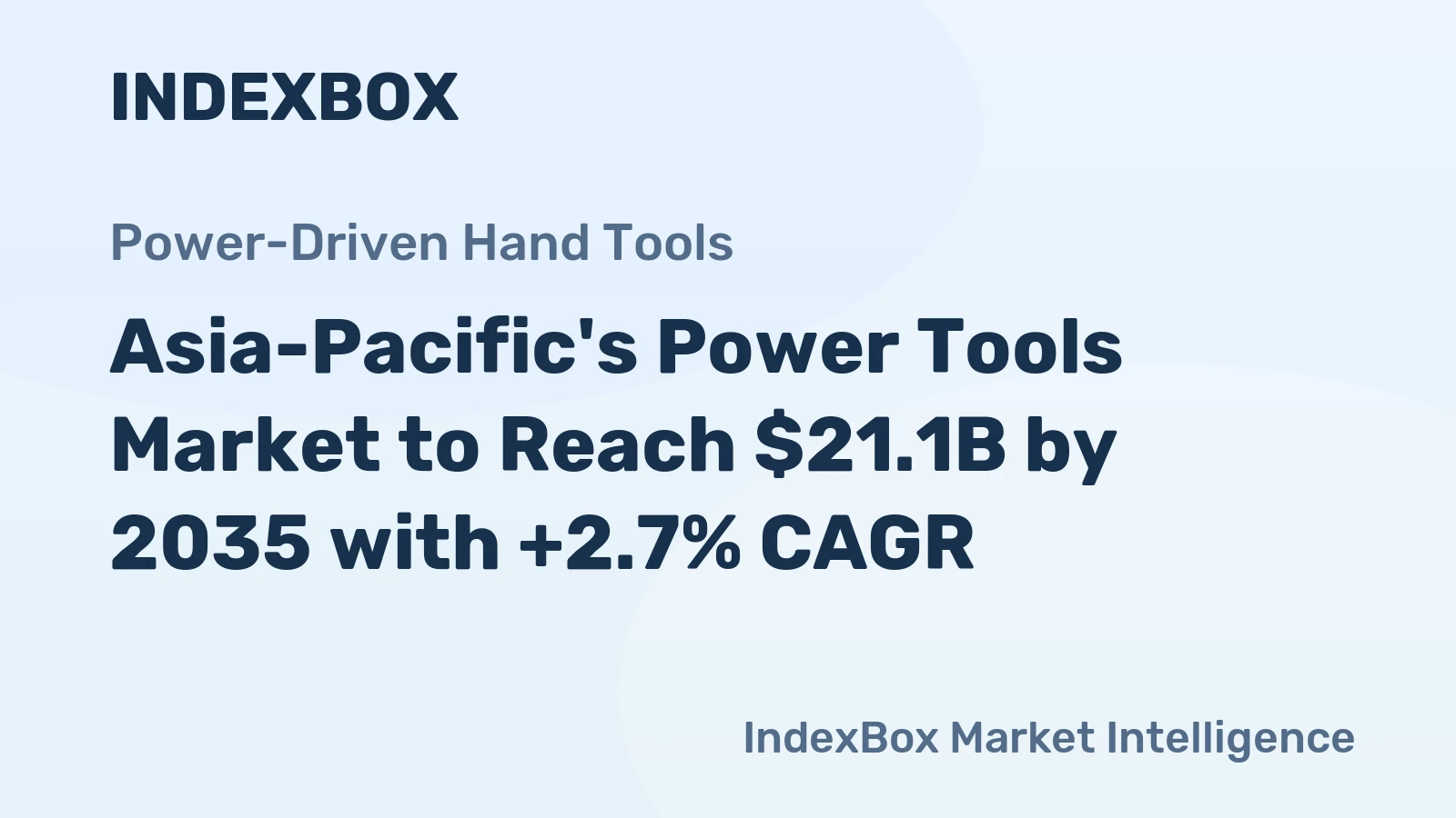 Asia-Pacific's Power Tools Market to Reach $21.1B by 2035 with +2.7% CAGR