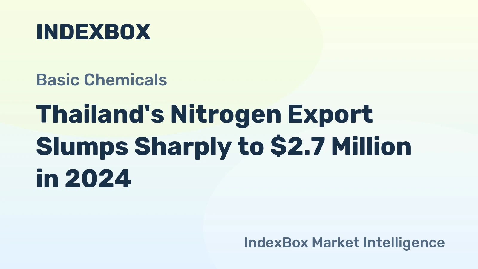 Thailand's Nitrogen Export Slumps Sharply to $2.7 Million in 2024