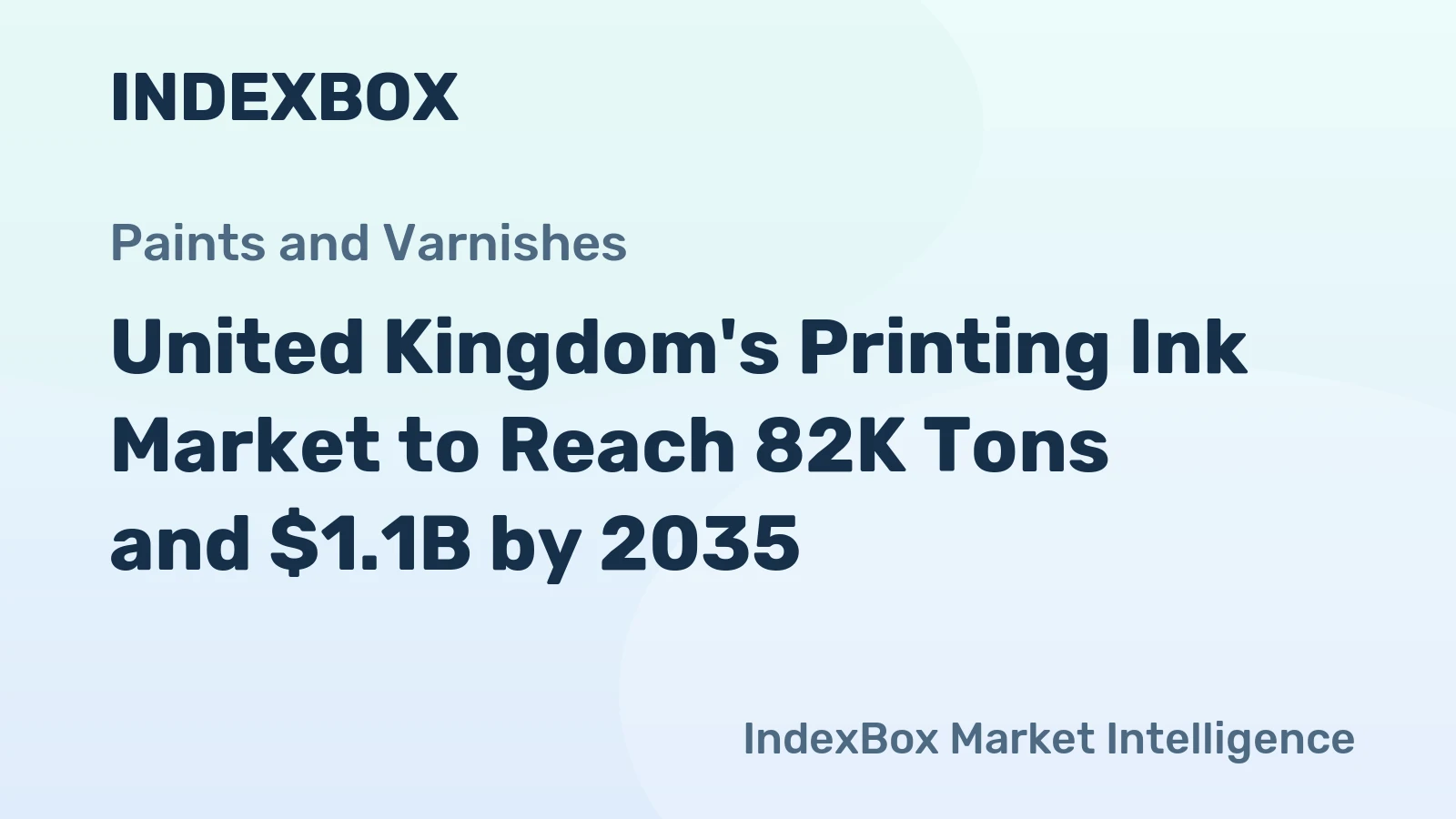 United Kingdom's Printing Ink Market to Reach 82K Tons and $1.1B by 2035