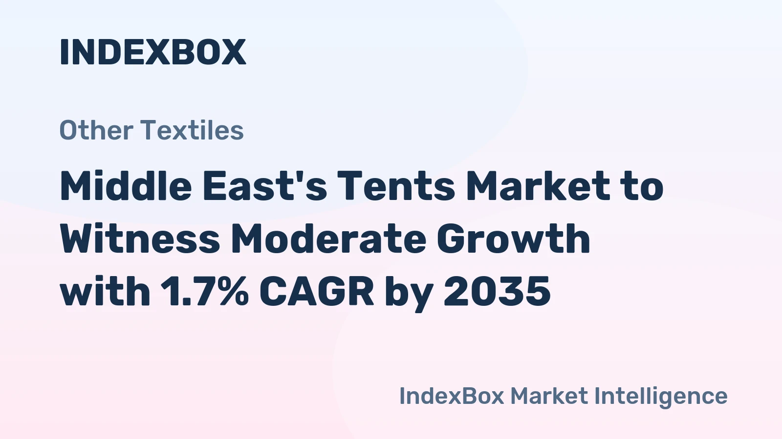 Middle East's Tents Market to Witness Moderate Growth with 1.7% CAGR by 2035