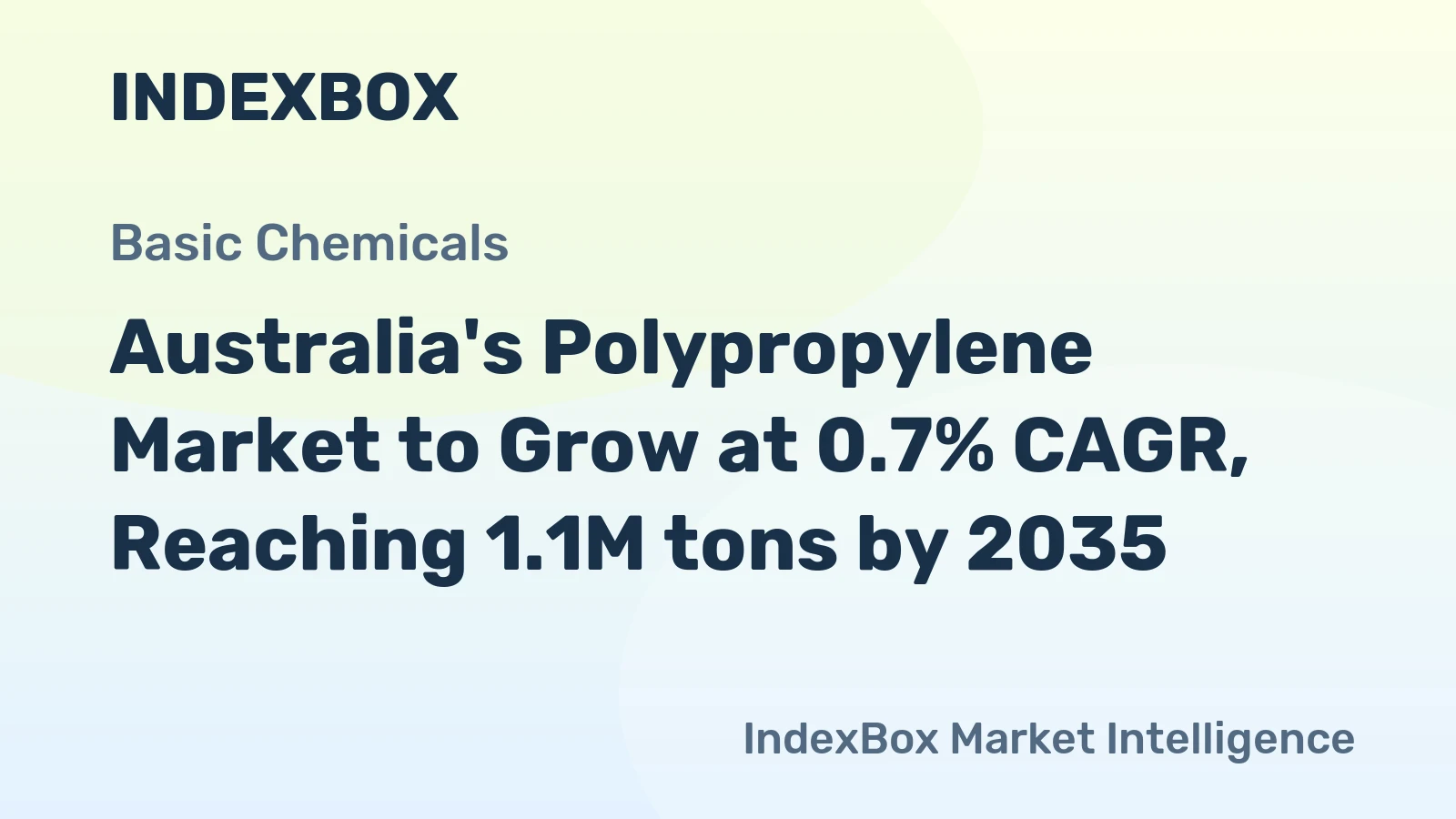 Australia's Polypropylene Market to Grow at 0.7% CAGR, Reaching 1.1M tons by 2035