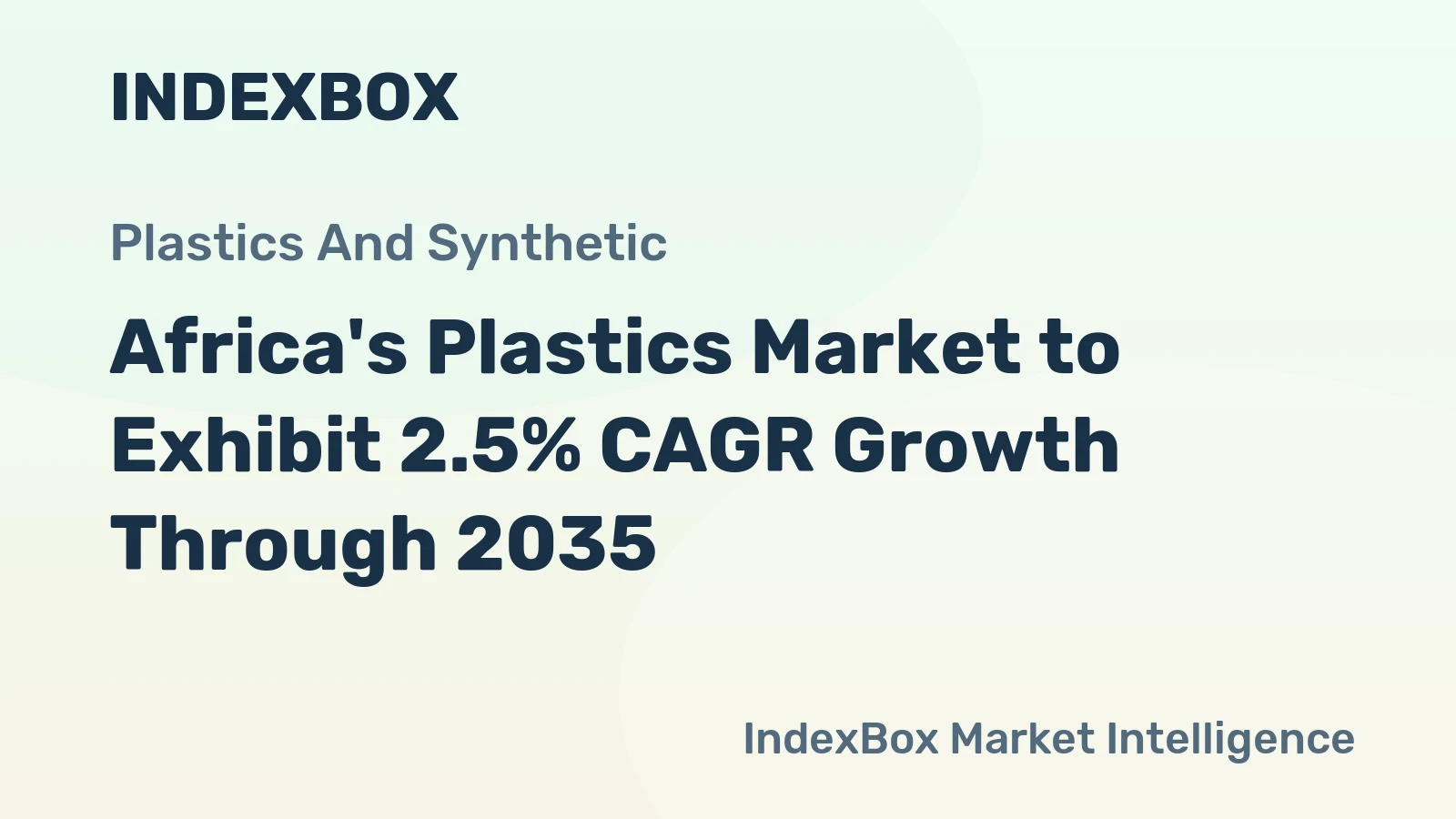 Africa's Plastics Market to Exhibit 2.5% CAGR Growth Through 2035