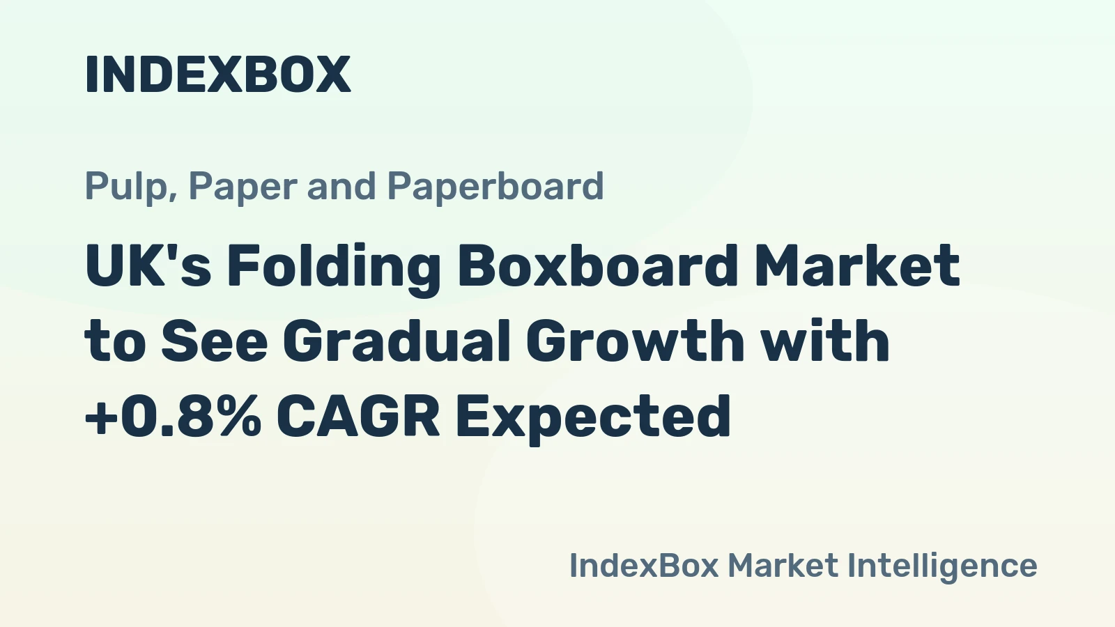 UK's Folding Boxboard Market to See Gradual Growth with +0.8% CAGR Expected
