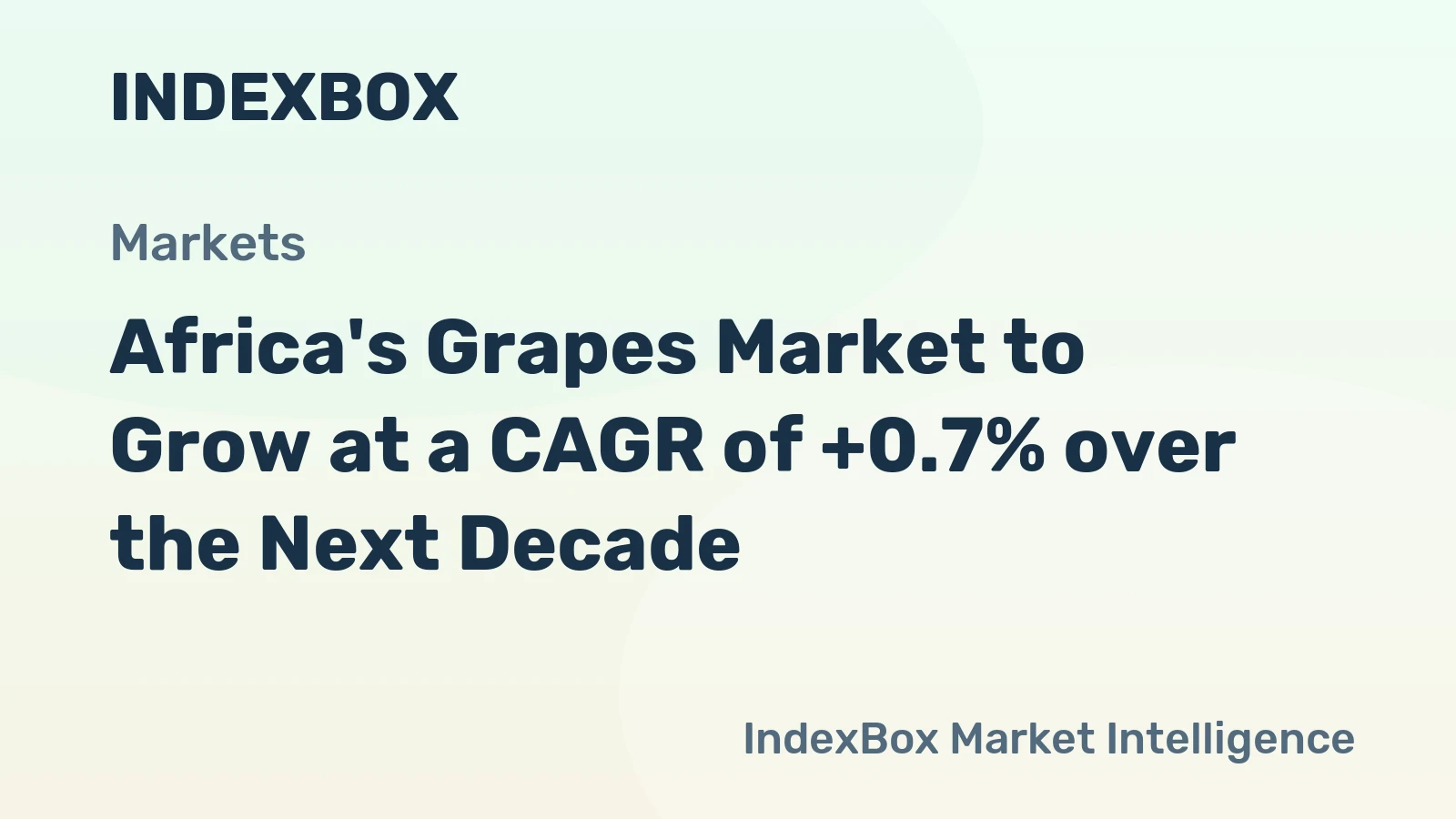 Africa's Grapes Market to Grow at a CAGR of +0.7% over the Next Decade