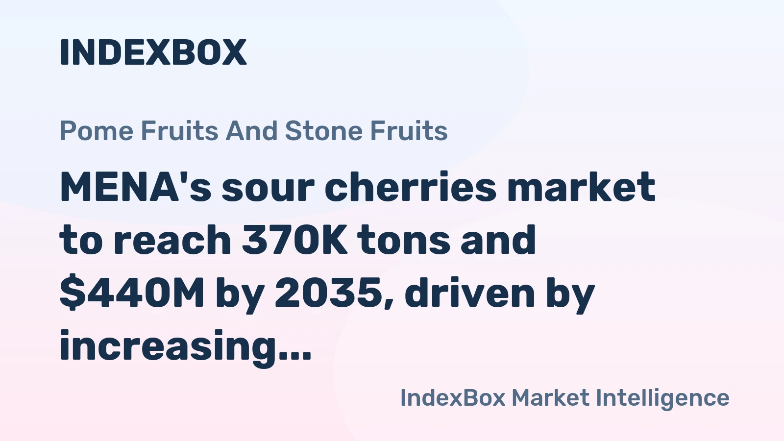 MENA's sour cherries market to reach 370K tons and $440M by 2035, driven by increasing demand